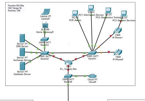 Solved Hello Please Help Me With This Assignment I Was Chegg Com