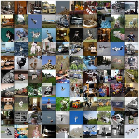 On The Structures Of Representation For The Robustness Of Semantic