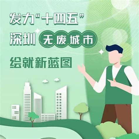 重磅！深圳“十四五”时期“无废城市”建设发展蓝图来啦处置废弃物行动