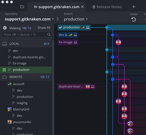 how do you set an upstream branch in git solutions to git problems