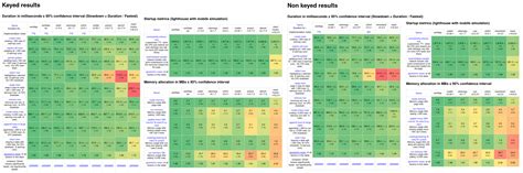 Jsx Make Interpolations Explict · Issue 14990 · Babelbabel · Github