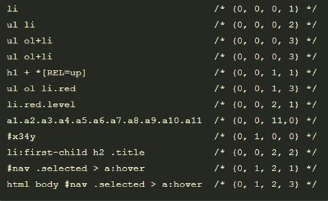 兄弟关系双管道 CSS选择器优先级工作中修改css样式 小绿资源网