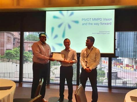 Mohamad Yunus Mohd Merah On Linkedin On Behalf Of My Team Today I