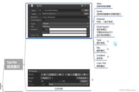 Unity中ui系统2——nguiunity Ngui Csdn博客