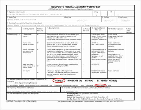 Risk Assessment Spreadsheet Spreadsheet Downloa Risk Assessment Xls Bits Risk Assessment