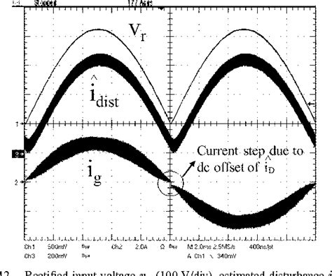 Figure 12 From Predictive Digital Control Of Power Factor Preregulators With Input Voltage