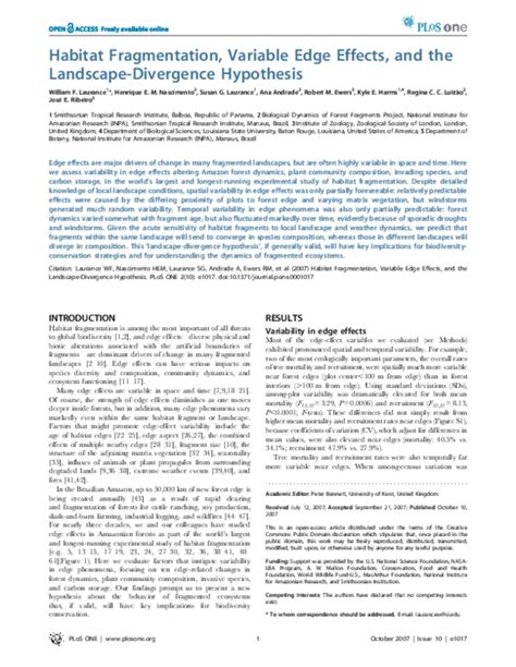 Habitat Fragmentation Variable Edge Effects And The Landscape Divergence Hypothesis