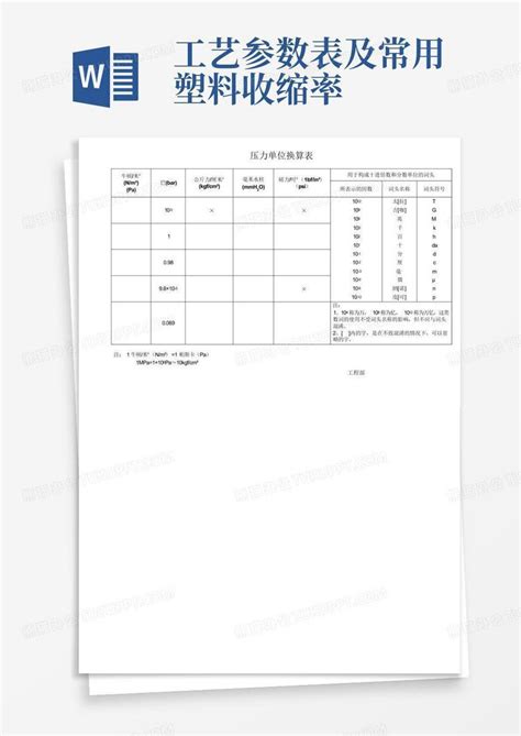 工艺参数表及常用塑料收缩率Word模板下载 编号lxwrnoed 熊猫办公