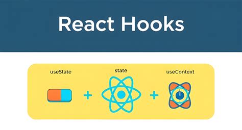 React Learning Platform Topics