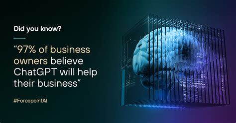 Forcepoint On Linkedin Chatgpt Forcepointai Artificialintelligence