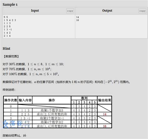 《树状数组》 《树状数组》