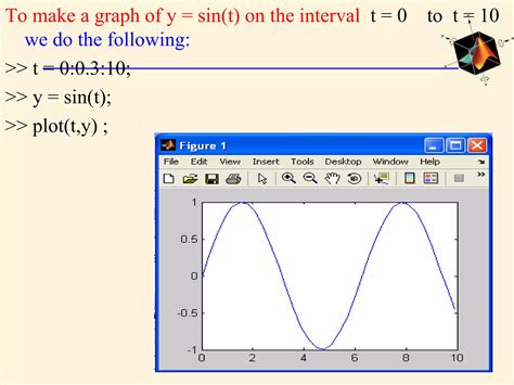 Matlab Tutorialppt Programming Languages Computing