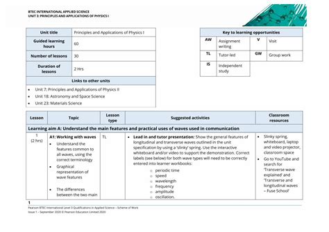 PDF BTEC INTERNATIONAL APPLIED SCIENCE UNIT 3 PRINCIPLES DOKUMEN TIPS