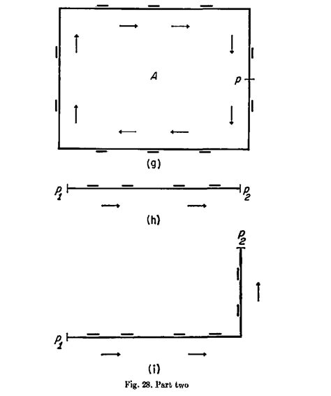 Figures Deep Learning Bible J Artificial General Intelligence 한글
