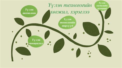 үүлэн технологи By Tergel Baatarsuren On Prezi