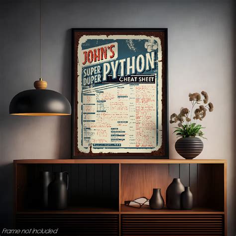 Python Cheat Sheet Poster NerdShizzle