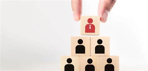 Performance Value Matrix Archives Tmi Group