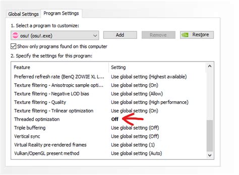 Threaded Optimization Keeps Turning Itself Off Rosugame