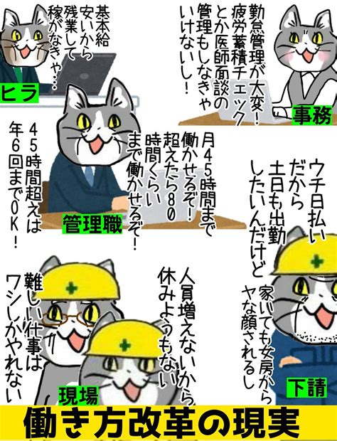 働き方改革の理想と現実 現場猫 からあげのるつぼの漫画