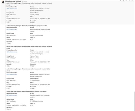 Pswinreporting Powershell Module Evotec