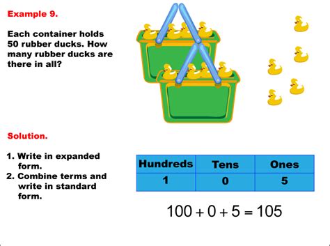 Math Example Numbers Models Of Numbers In Expanded Form Example 9