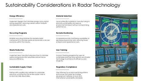 Frequency Modulated Continuous Wave Radar Advanced Sensing Technology Ppt Powerpoint St Ai Ppt