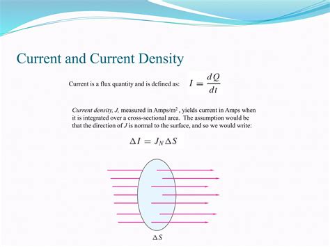 5 Chapter 5current Density 1pptx