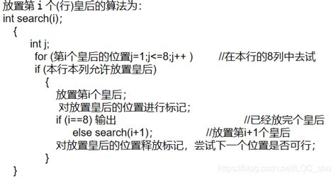 算法总结与学习心得体会算法 实验心得体会 Csdn博客