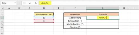 How To Insert Formulas And Functions In Microsoft Excel 2025