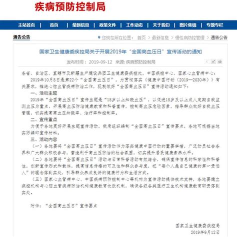 2019全國高血壓日要點必知這6項不只高血壓患者人人都應知曉 每日頭條