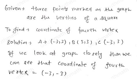 solved the three points marked on the graph are the vertices corners