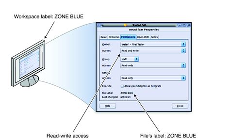 Labels Are Used In Access Control Decisions Trusted Extensions Label Administration