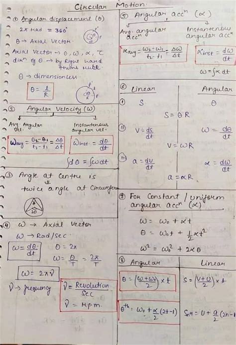 Think Physics Circular Motion Short Notes