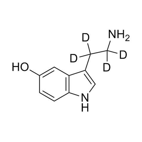 Serotonin Hcl Axios Research