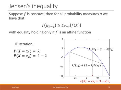 Naïve Bayes Classifier Ppt Download