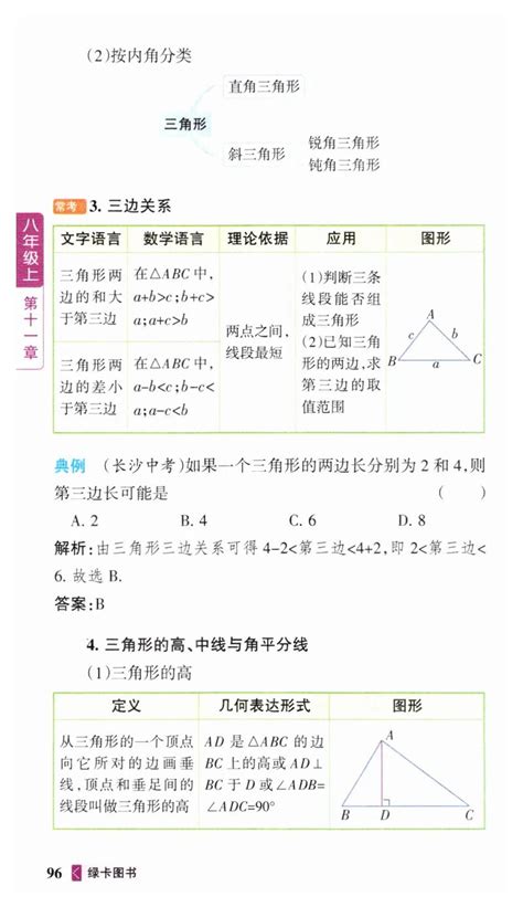 初中数学三角形思维导图完整版第11张 几塔之家