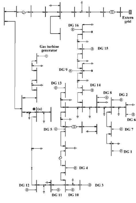 Figure 2 From Virtual Power Plant Based Distributed Control Strategy