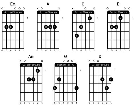 Алиса — Небо славян аккорды для гитары бой текст песни разбор для начинающих