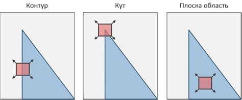 Opencv визначення кутів на зображенні — It Master електроніка та програмування