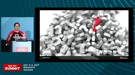 Mastering Deployments With Kubernetes And Openshift Youtube