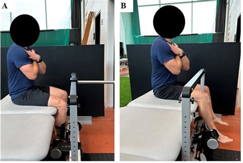 Validity Agreement And Reliability Of The Forceframe Dynamometer In Patients With Anterior