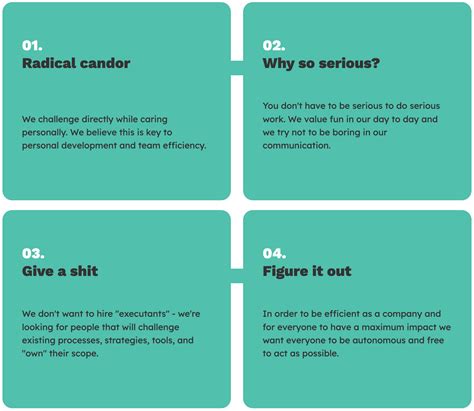 11 Company Employee Value Proposition Examples For Hr Aihr