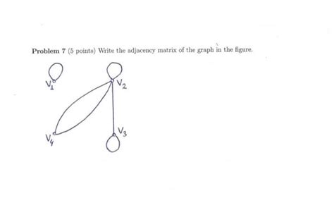 Solved Problem 7 5 Points Write The Adjacency Matrix Of