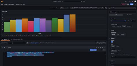 条形图（bar Chart） Grafana 教程 核心编程
