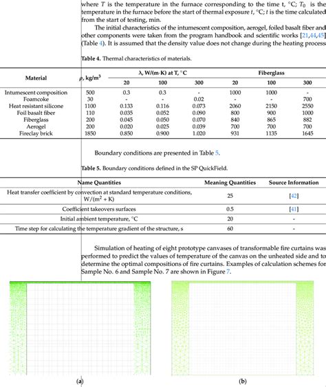 Calculation Schemes A Sample No 6 B Sample No 7 Download