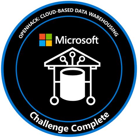Openhack Cloud Based Data Warehousing Credly