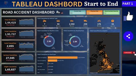 Tableau Dashboard From Start To End Part 1 Road Accident Dashboard