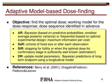 Ppt Adaptive Designs Terminology And Classification Adaptive Seamless Phase Ii Iii Designs