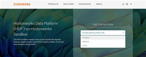 Hortonworks Data Platform