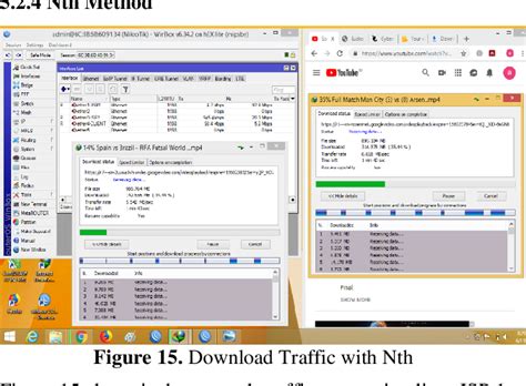 Figure From Load Balancing Failover Methods Using Static Route With Address List Ecmp Pcc